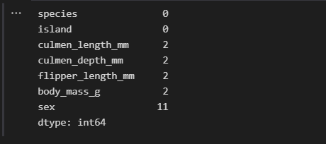 Data Exploration and Visualisation Using Palmer Penguins Dataset